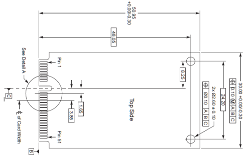 My first non-trivial hardware: PCIeDuino - ClickedyClick