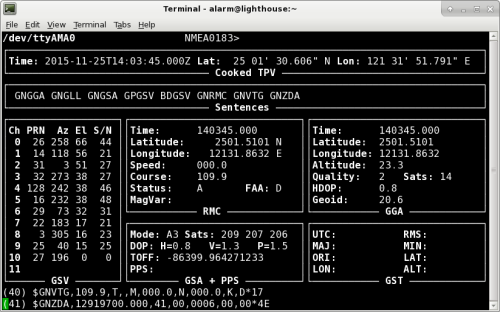 Navspark gpsmon - ClickedyClick