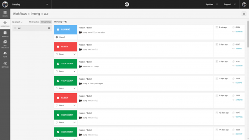 Continuous integration testing of Arch User Repository packages ...