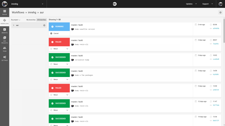 Continuous integration testing of Arch User Repository packages ...
