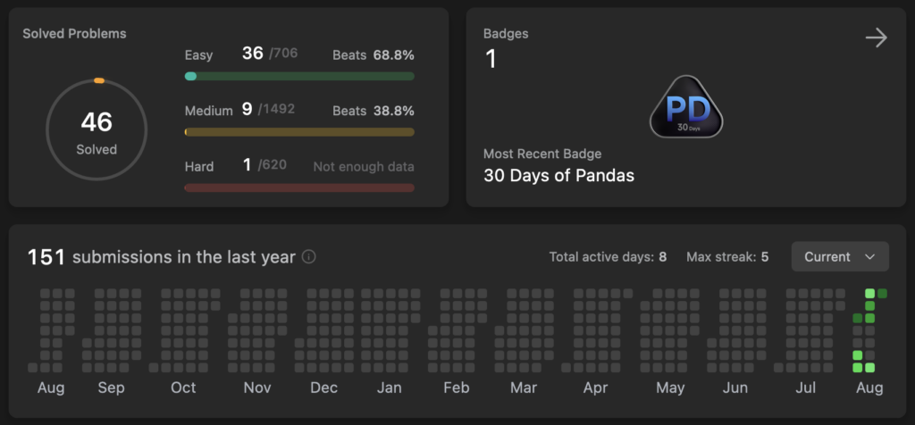 Programming Archives - ClickedyClick