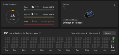 Programming Archives - ClickedyClick